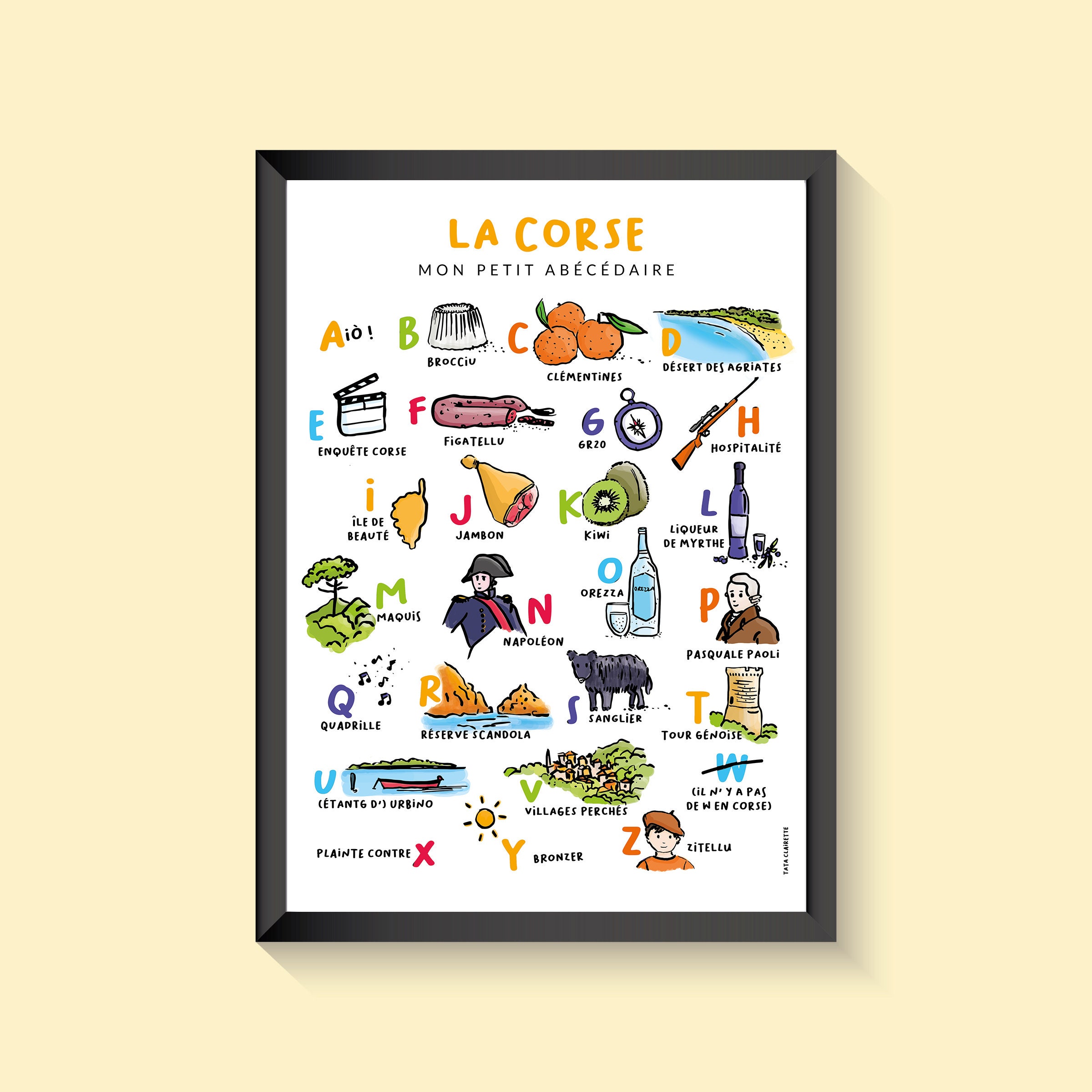 Affiche de la Corse abécédaire illustration sur papier - Etsy France