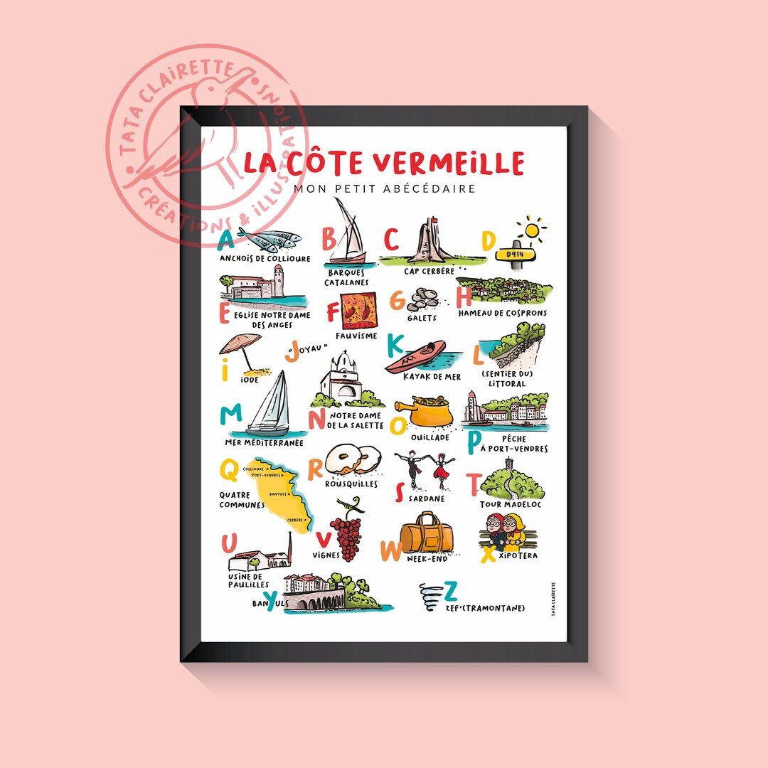 Poster of the Côte Vermeille, Alphabet Book, Illustration on Paper - Etsy