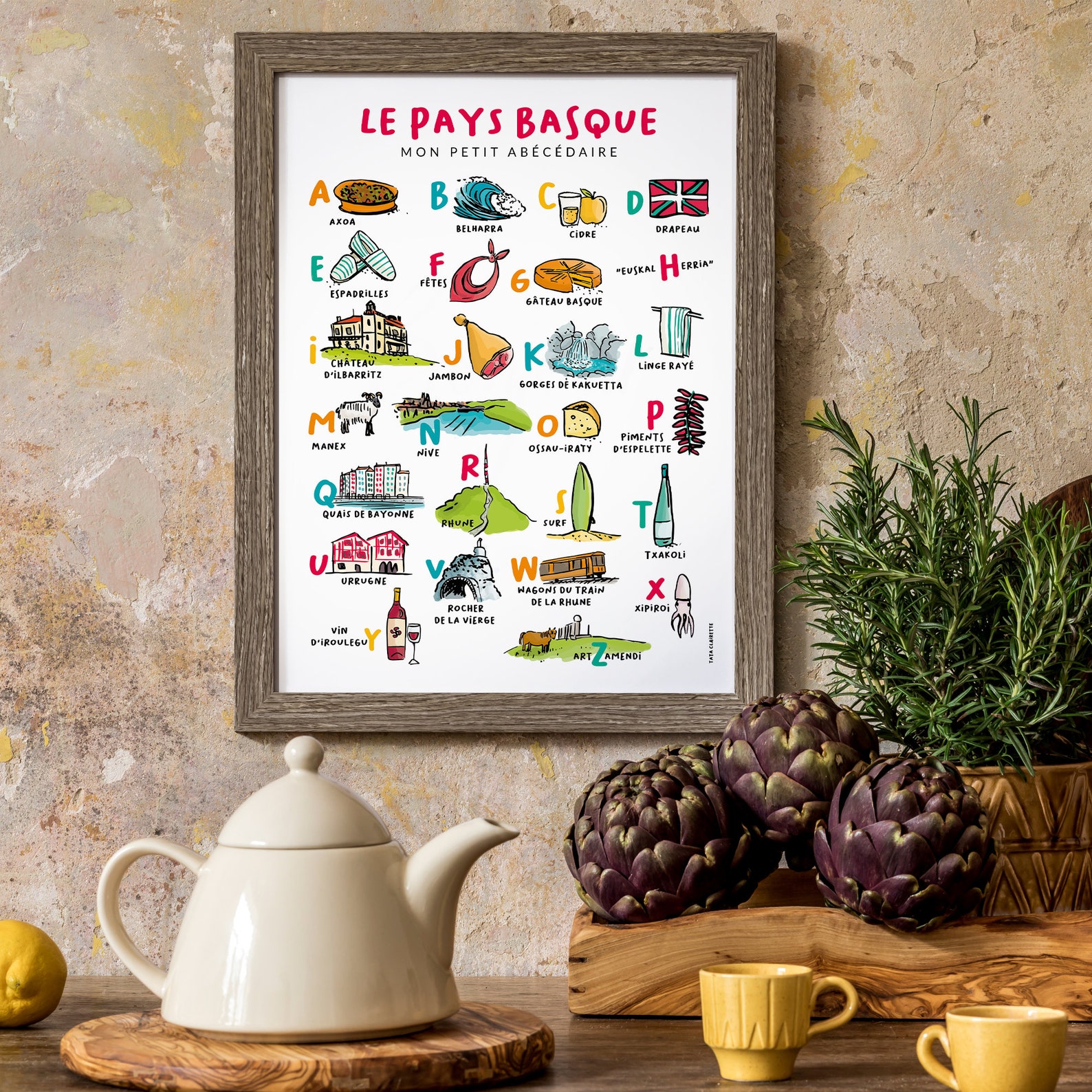 Affiche du Pays Basque, illustration sur papier, abécédaire - Etsy France