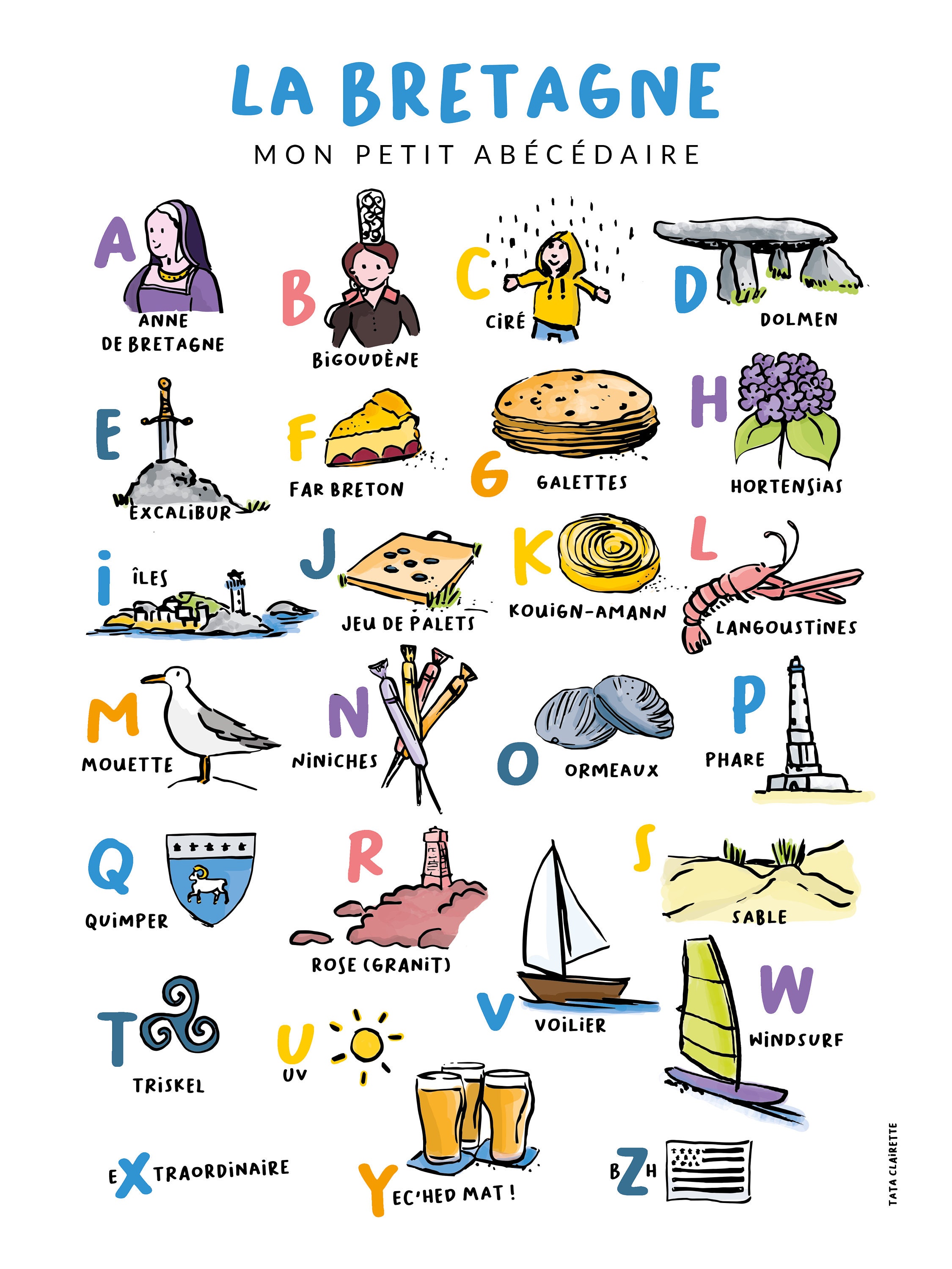 Affiche de la Bretagne abécédaire illustration sur papier | Etsy