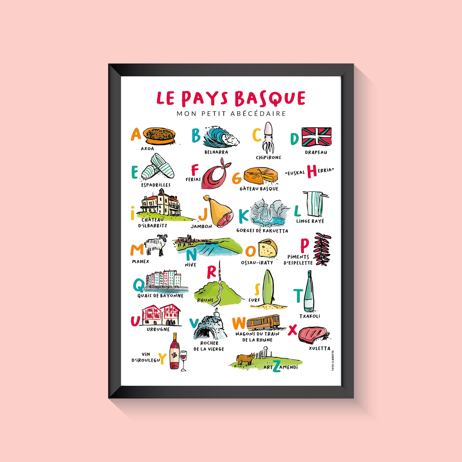 Affiche du Pays Basque, illustration sur papier, abécédaire - Etsy France