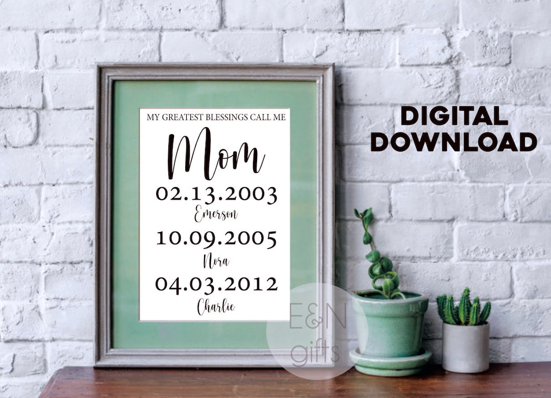 Personalized Mom Gift, Digital Download Mom Gift, Mom Gift, Mother's ...