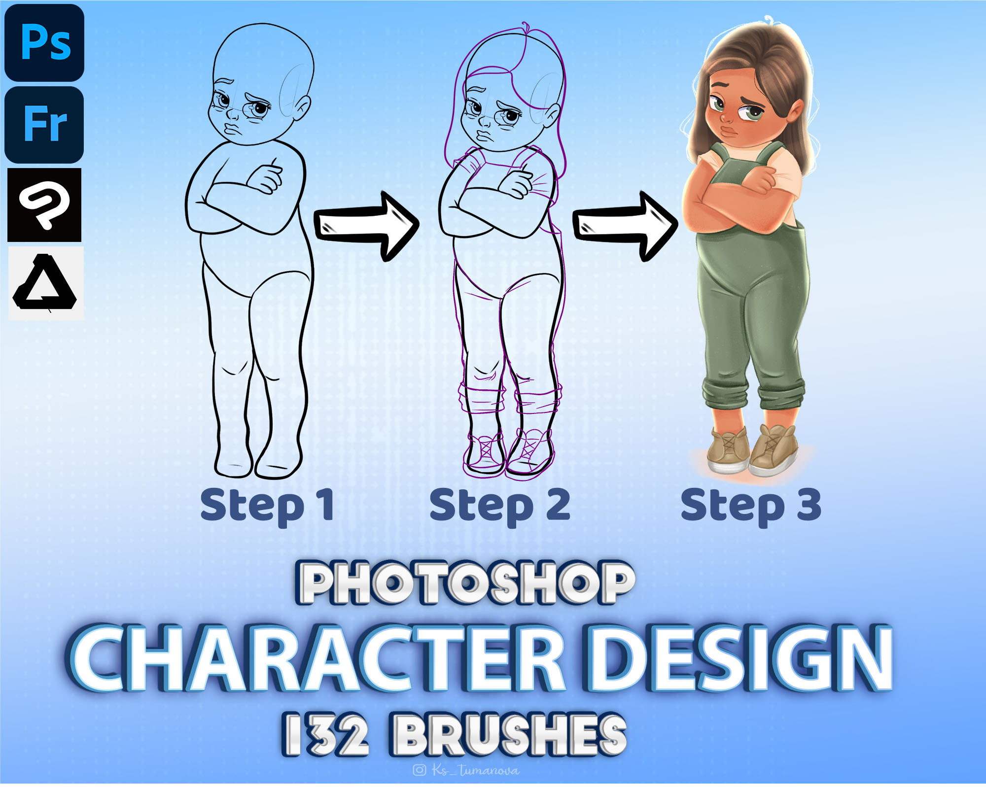 Photoshop Brushes for Character Design. Photoshop Body Pose, Head, Eye ...