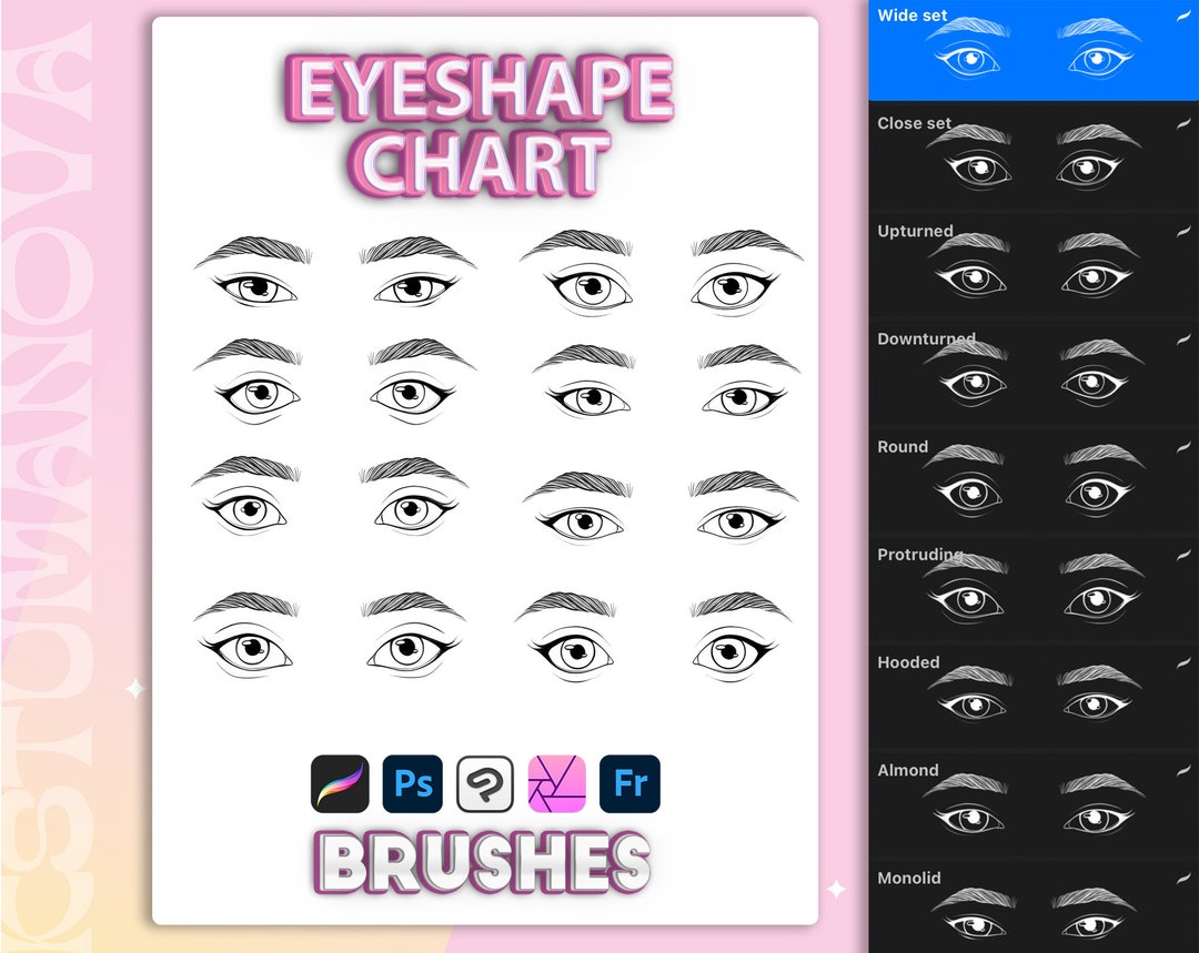 Procreate Eye Shape Brushes Stamps. Eyeshape Chart for Lash Maker ...