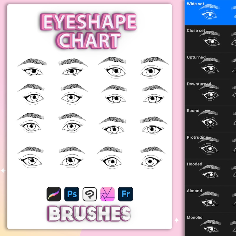 Eye Chart Art - Etsy