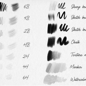 Procreate Sketch Brushes. Procreate Sketching Brush - Etsy