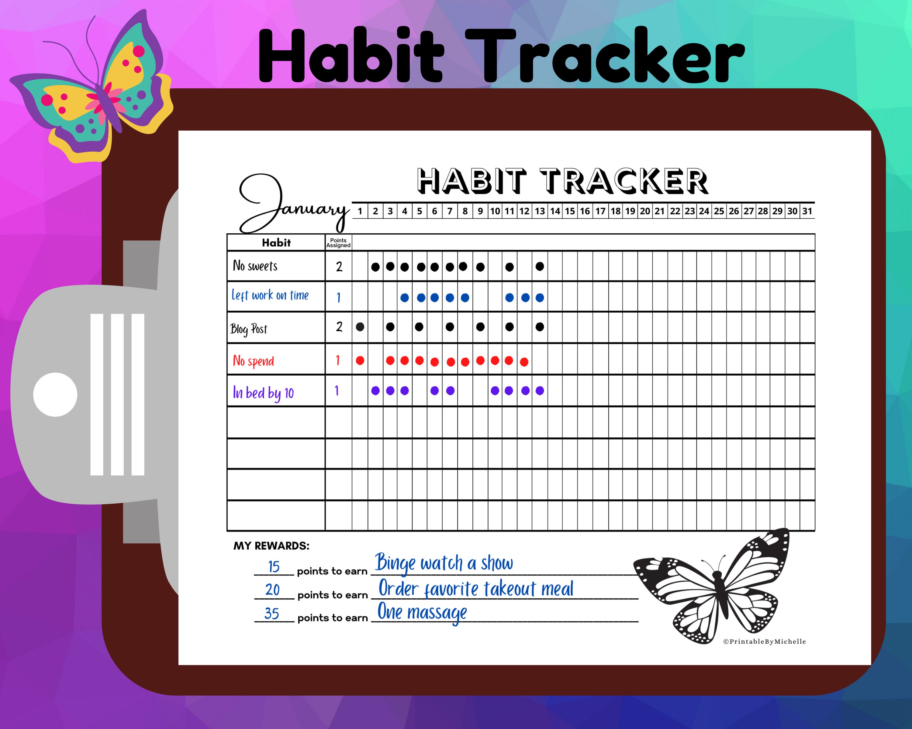 Printable Habit Tracker: Goal Planner With Reward System (A4, A5 ...