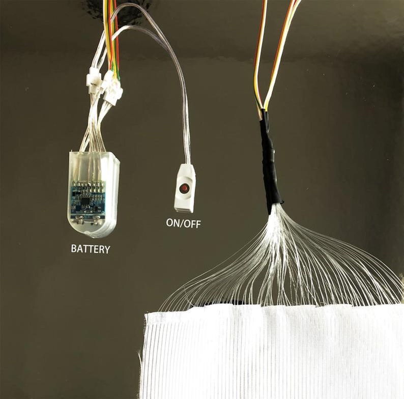 Luminous Optical Fiber Textile Leds Fabric Technology Frontier Fashion