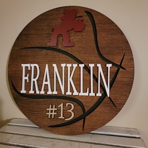 Basketball Players Plaque/senior Memorabilia/coach's Plaque/custom ...