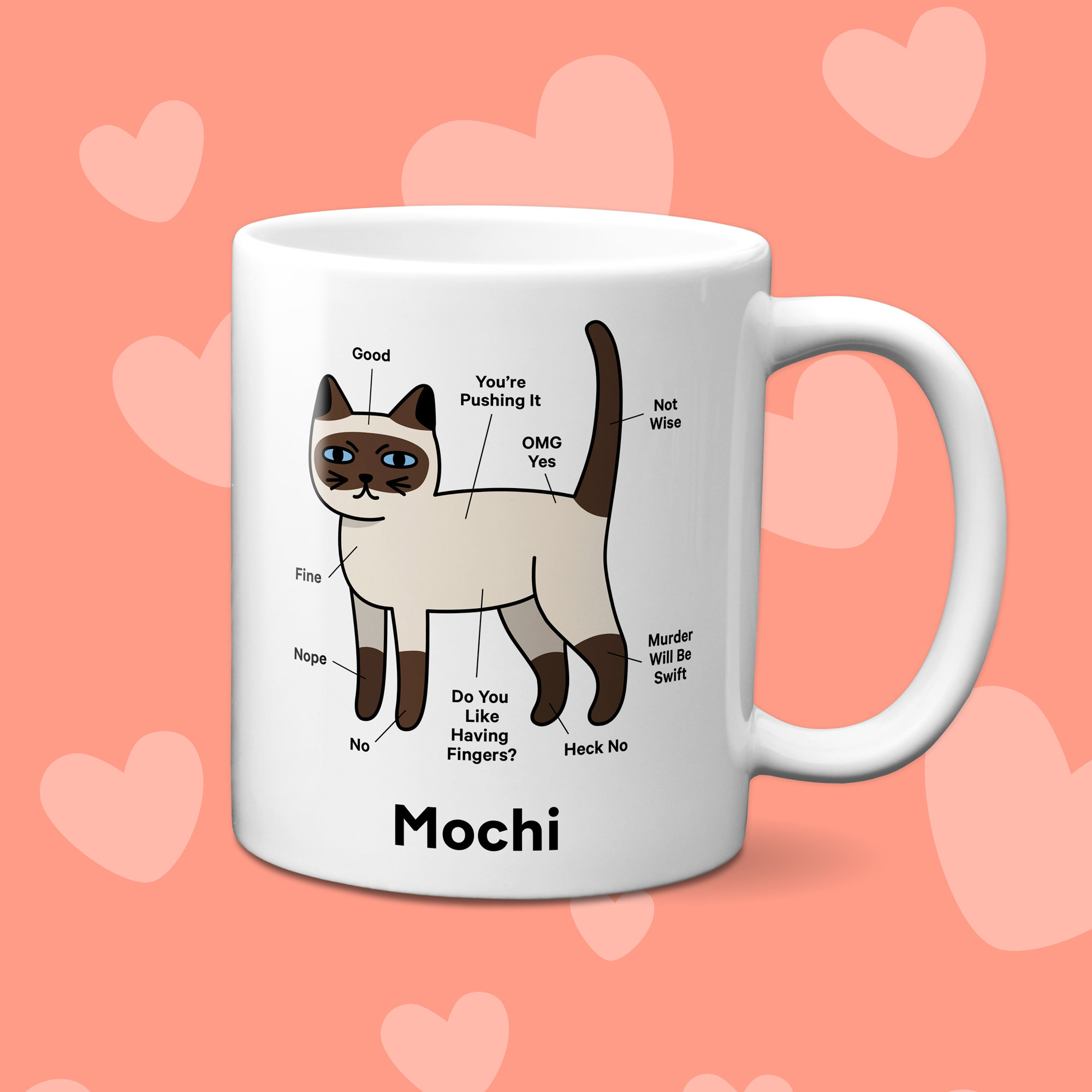 Custom Siamese Cat Diagram Mug Personalized Siamese Cat Mug - Etsy