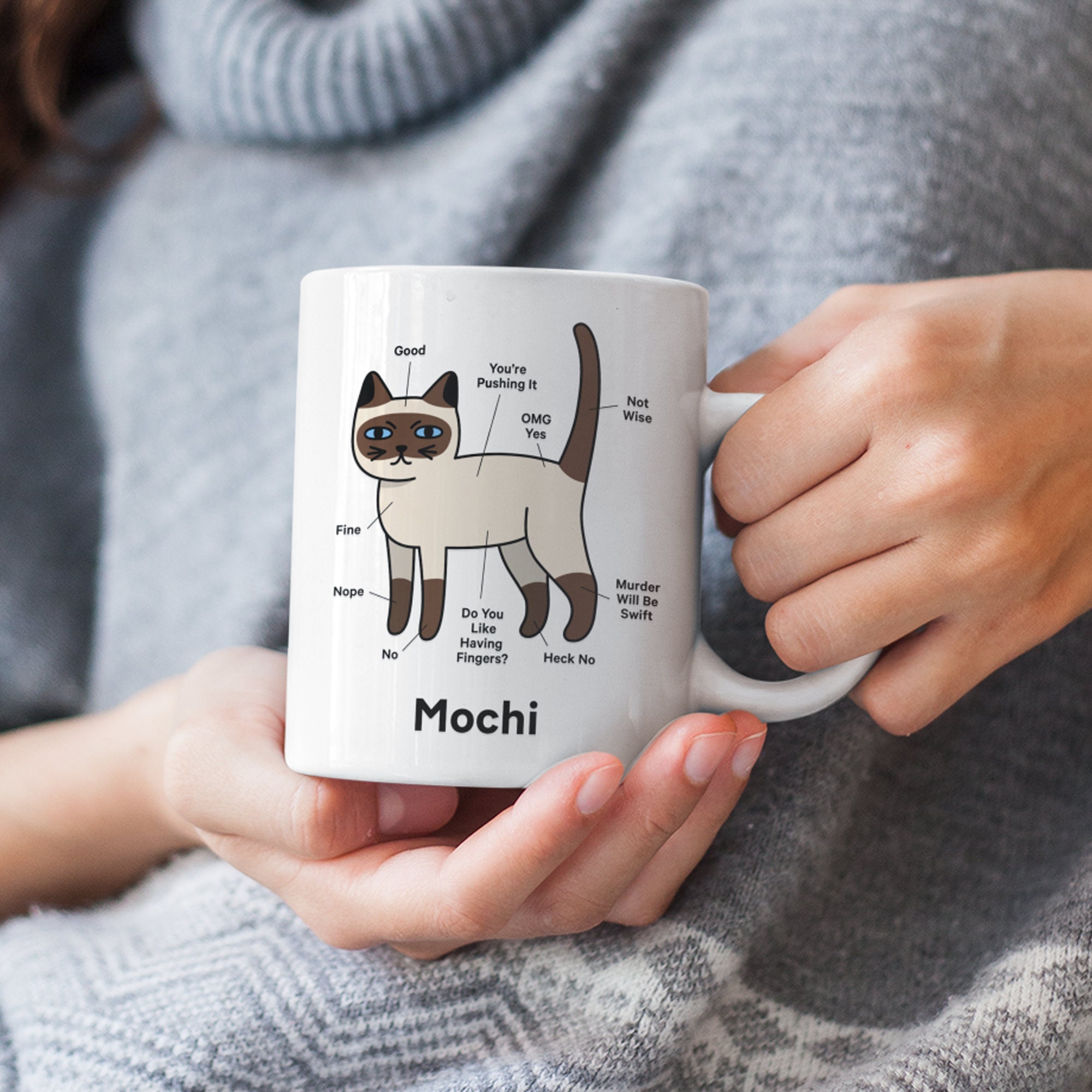 Custom Siamese Cat Diagram Mug Personalized Siamese Cat Mug - Etsy