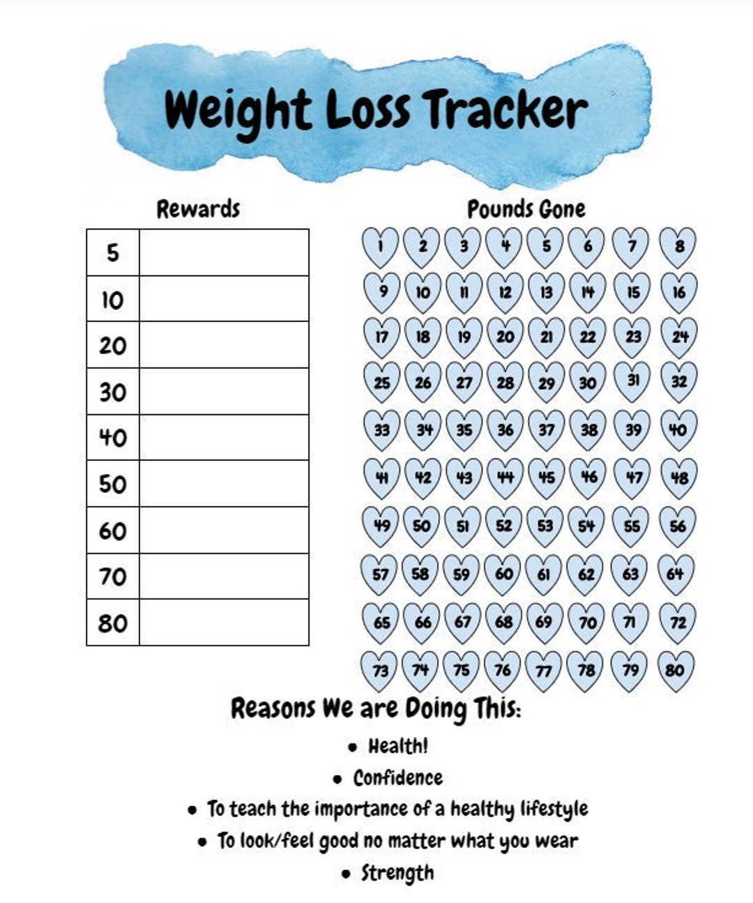 Weightloss Tracker Chart - LAMINATED PHYSICAL COPY - Etsy