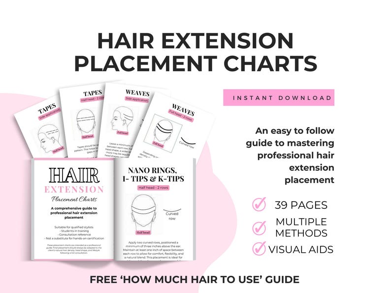 Hair Extension Placement Charts PDF, Sectioning & Placement Guide for ...