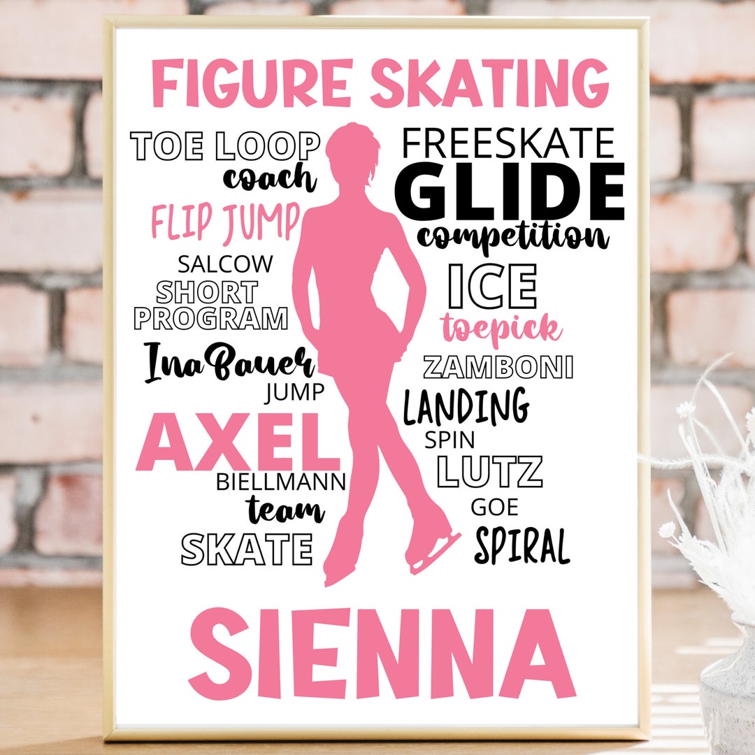 Personalized Ice Skating Poster, Ice Skating Gift, Figure Skating Gift ...