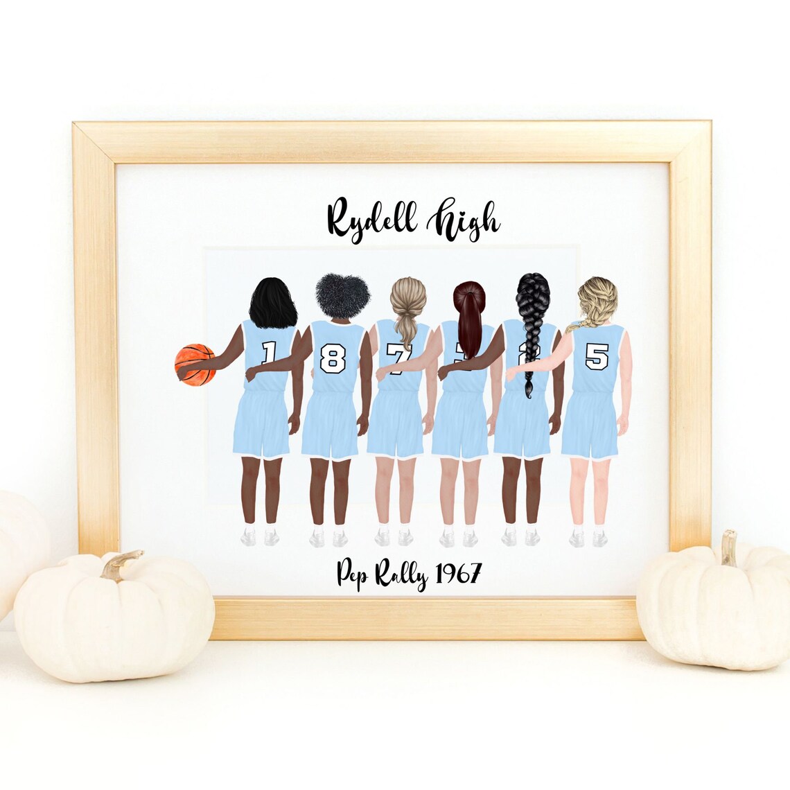 Personalized Basketball Team Poster, Basketball Gift, Personalized ...