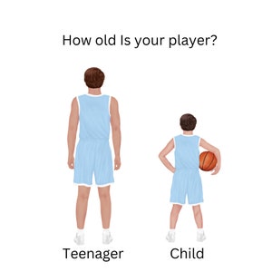 Personalized Basketball Team Poster, Basketball Gift, Personalized ...