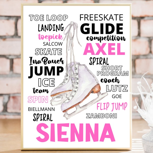 Gifts for Skaters - Etsy