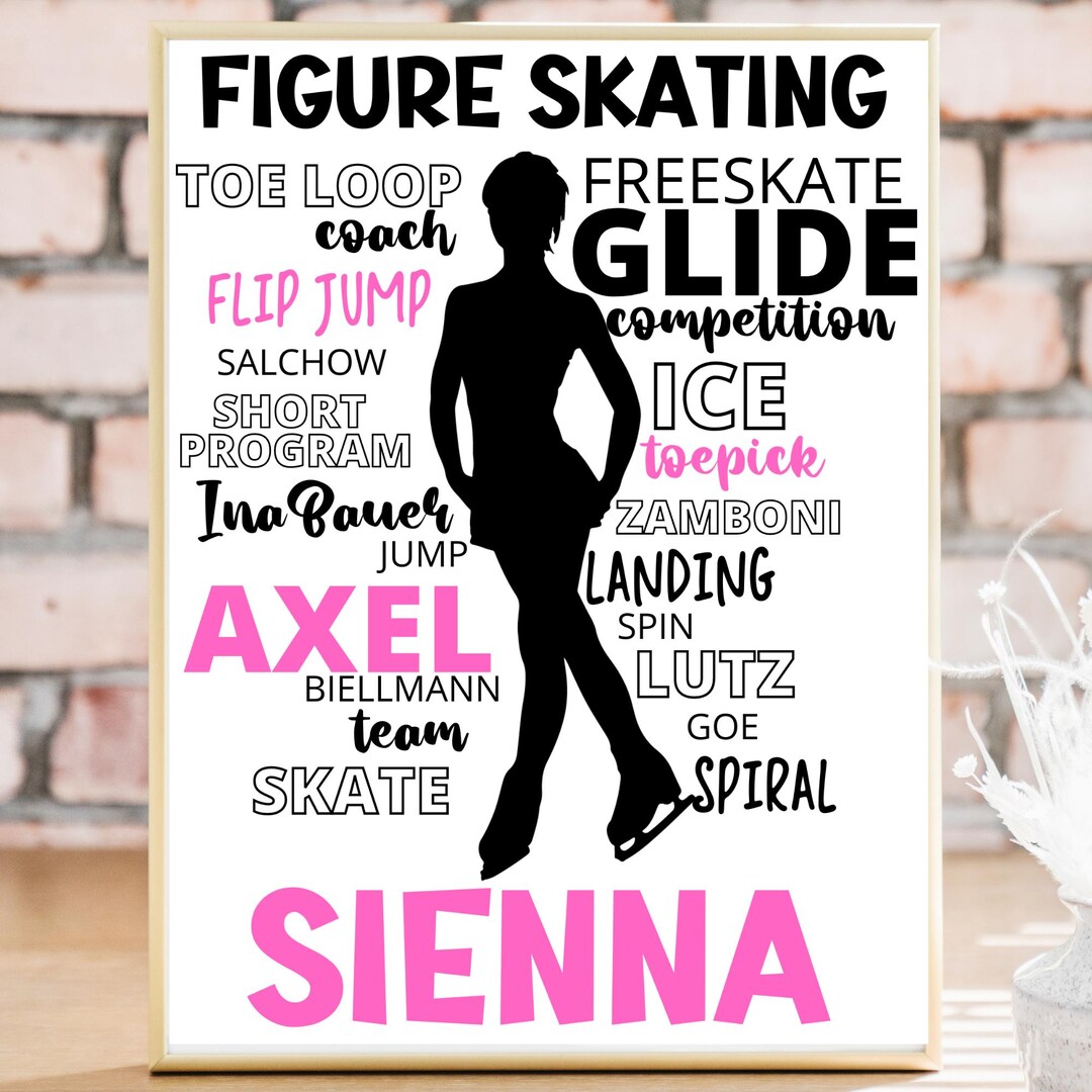 Personalized Ice Skating Poster, Ice Skating Gift, Figure Skating Gift ...