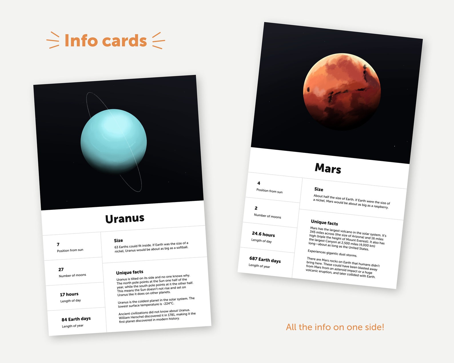 Planet Flashcards | Solar System Info Cards | Astronomy Educational ...