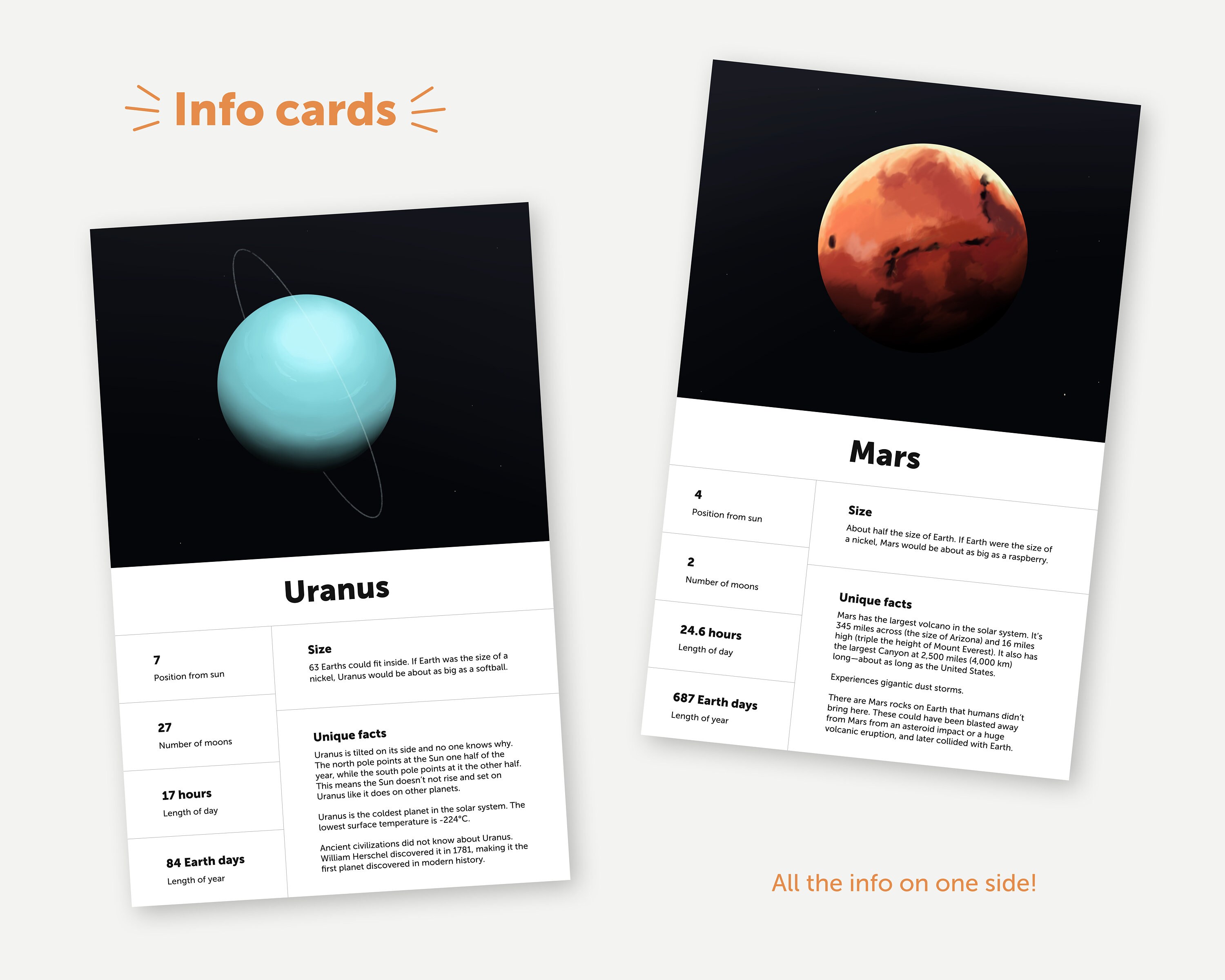 Planet Flashcards | Solar System Info Cards | Astronomy Educational ...