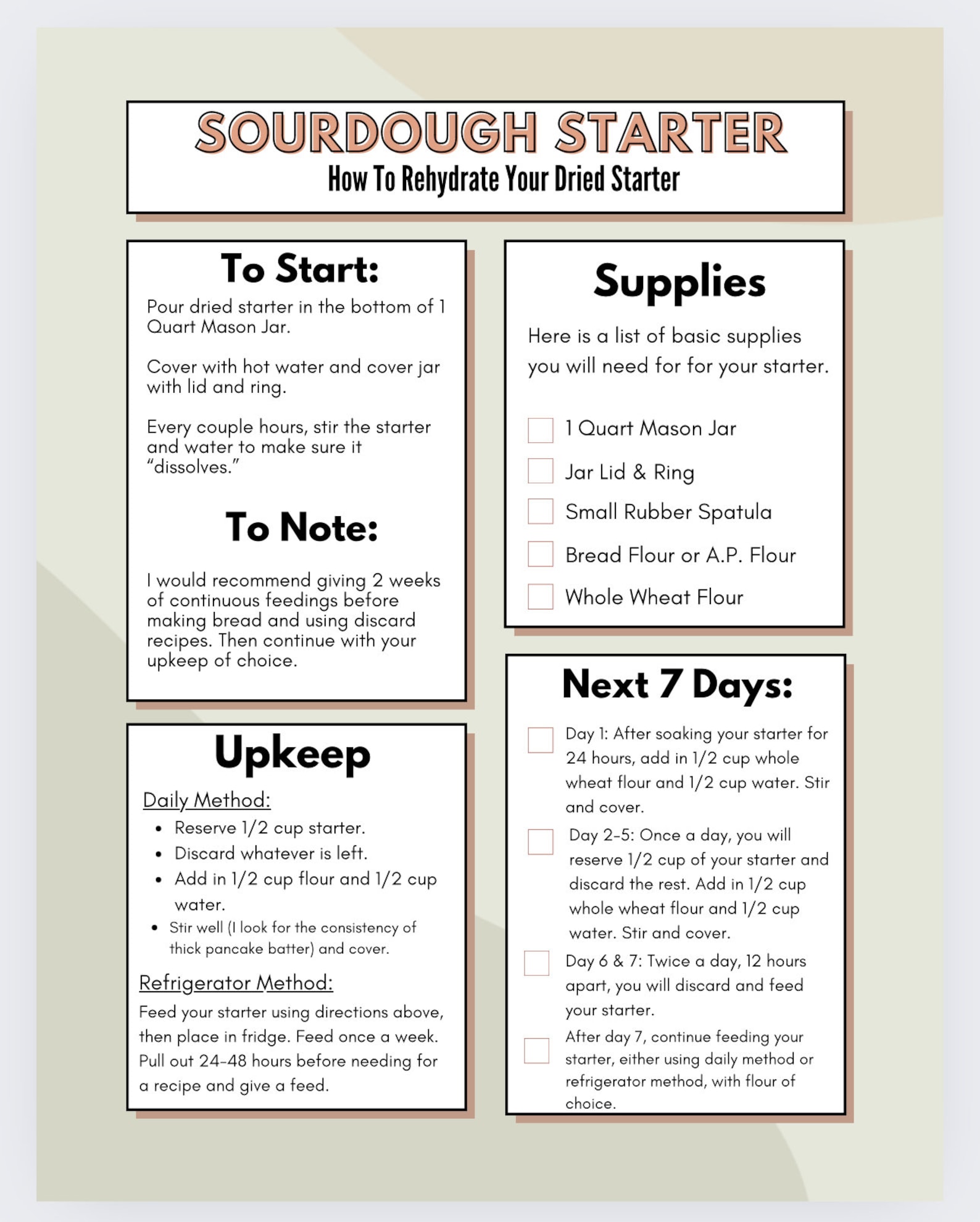 Sourdough Starter Directions & Support - Etsy