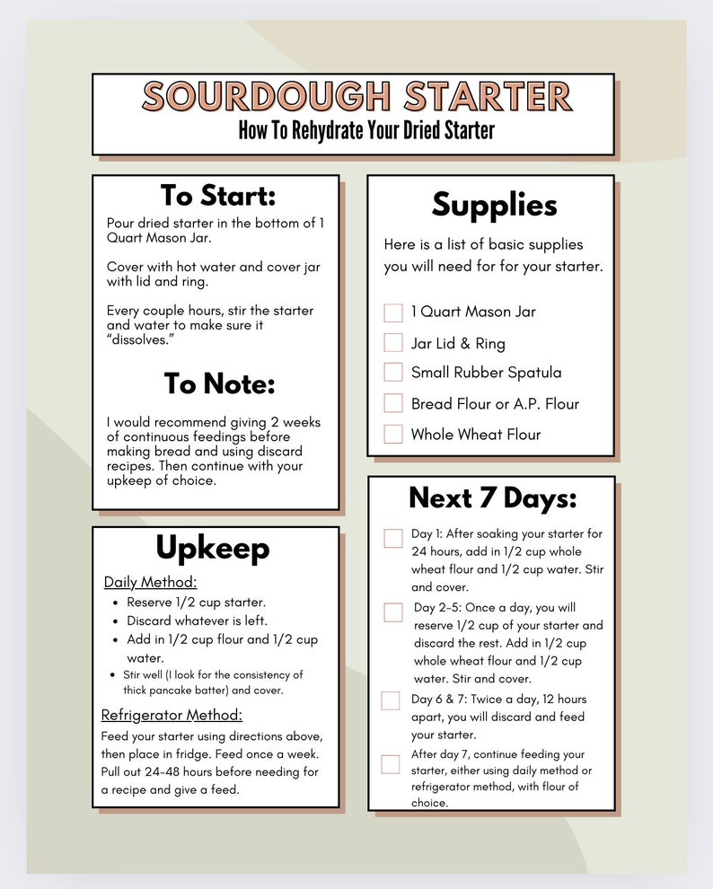 Sourdough Starter Directions & Support - Etsy
