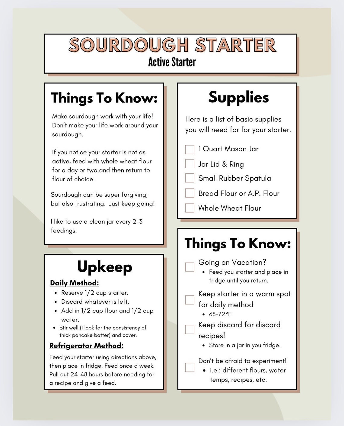 Sourdough Starter Directions & Support - Etsy