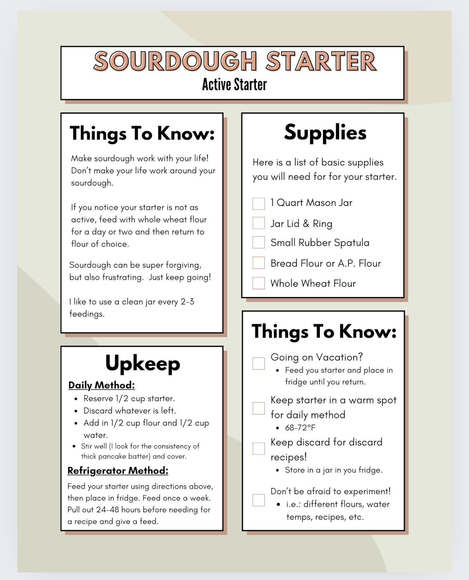 Sourdough Starter Directions & Support - Etsy