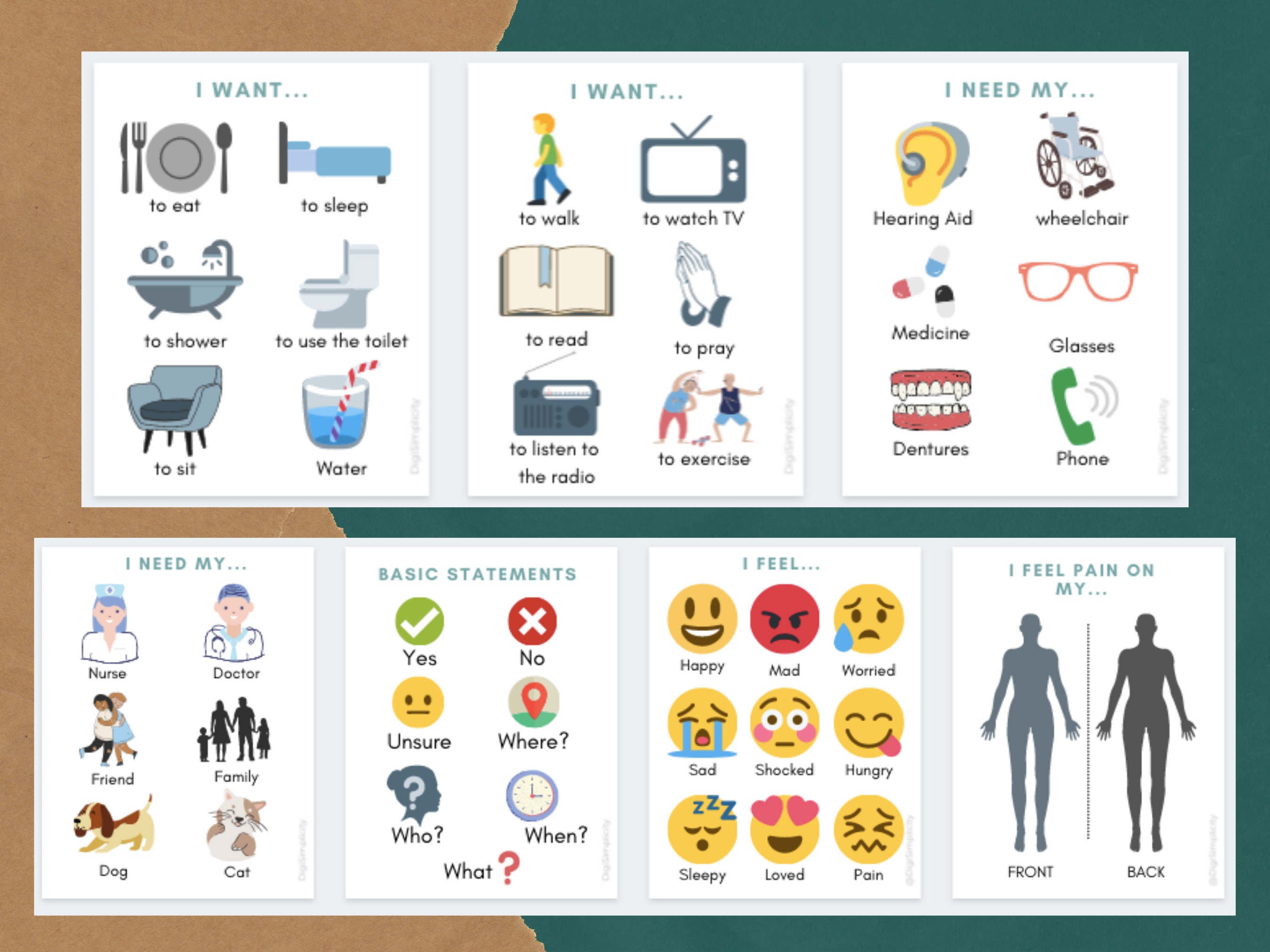 Adult/Senior Visual Communication Chart Geriatric Visual | Etsy