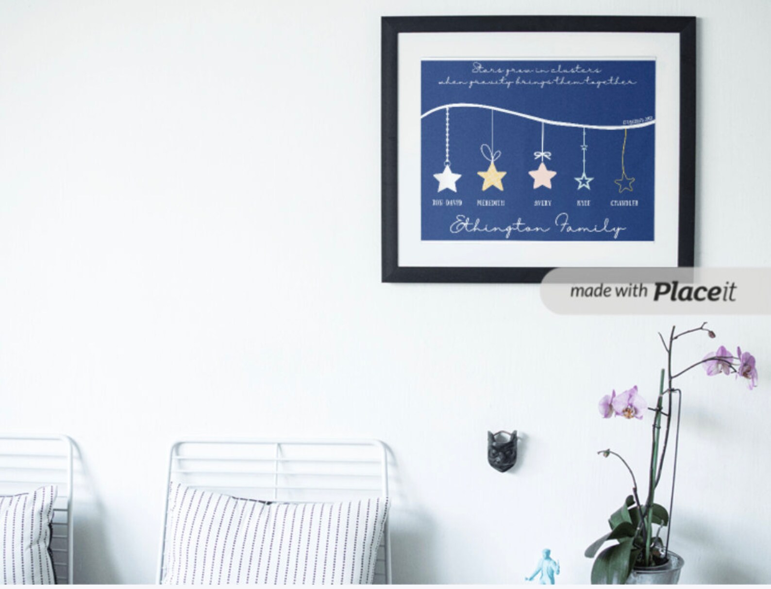 Printable Family Sign With Names Personalized Gift for Grandparents ...