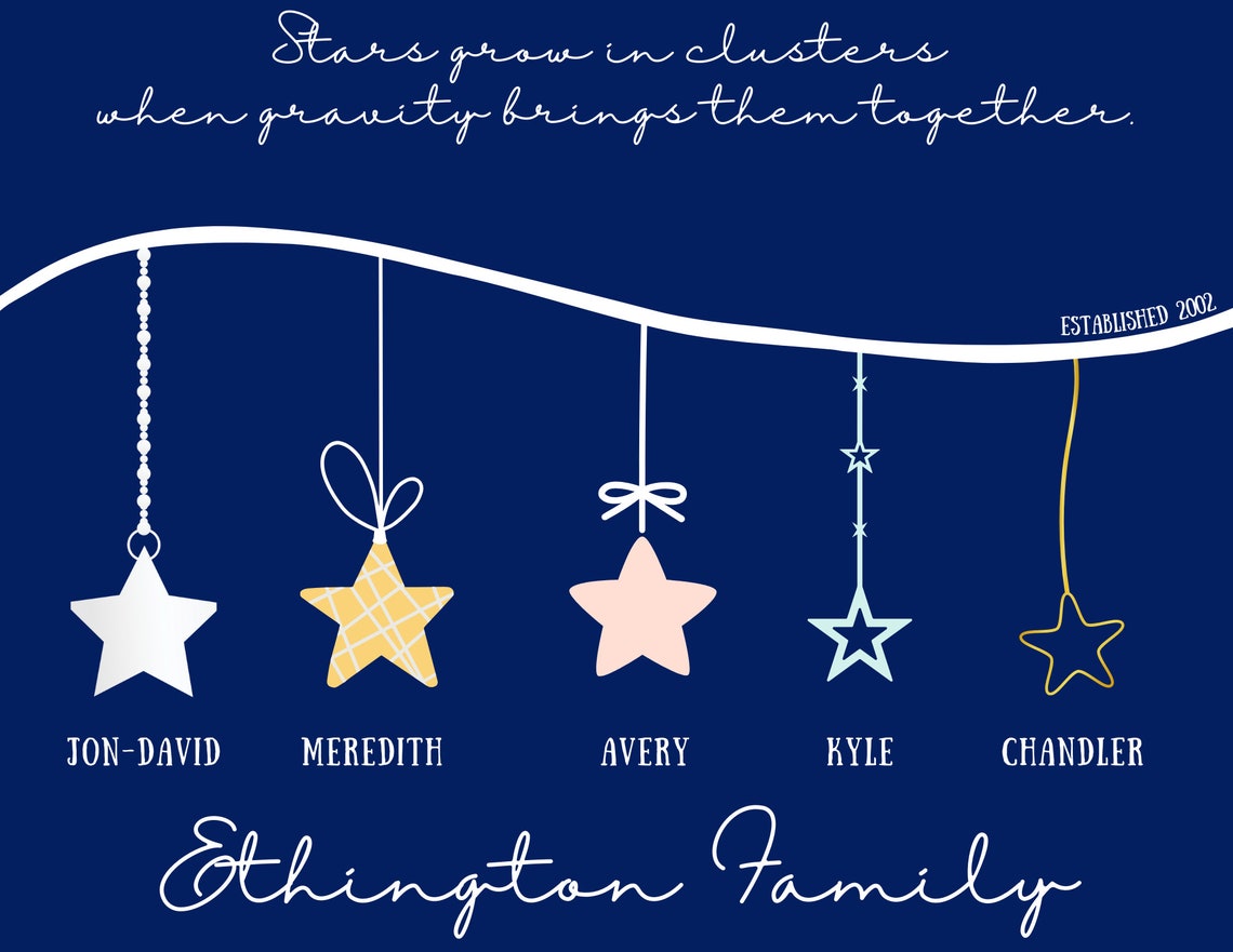 Printable Family Sign With Names Personalized Gift for Grandparents ...