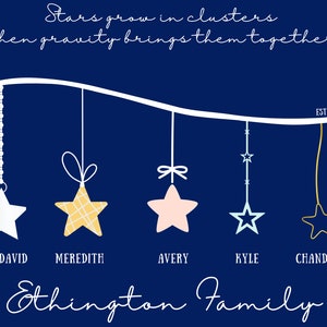 Printable Family Sign With Names Personalized Gift for Grandparents ...