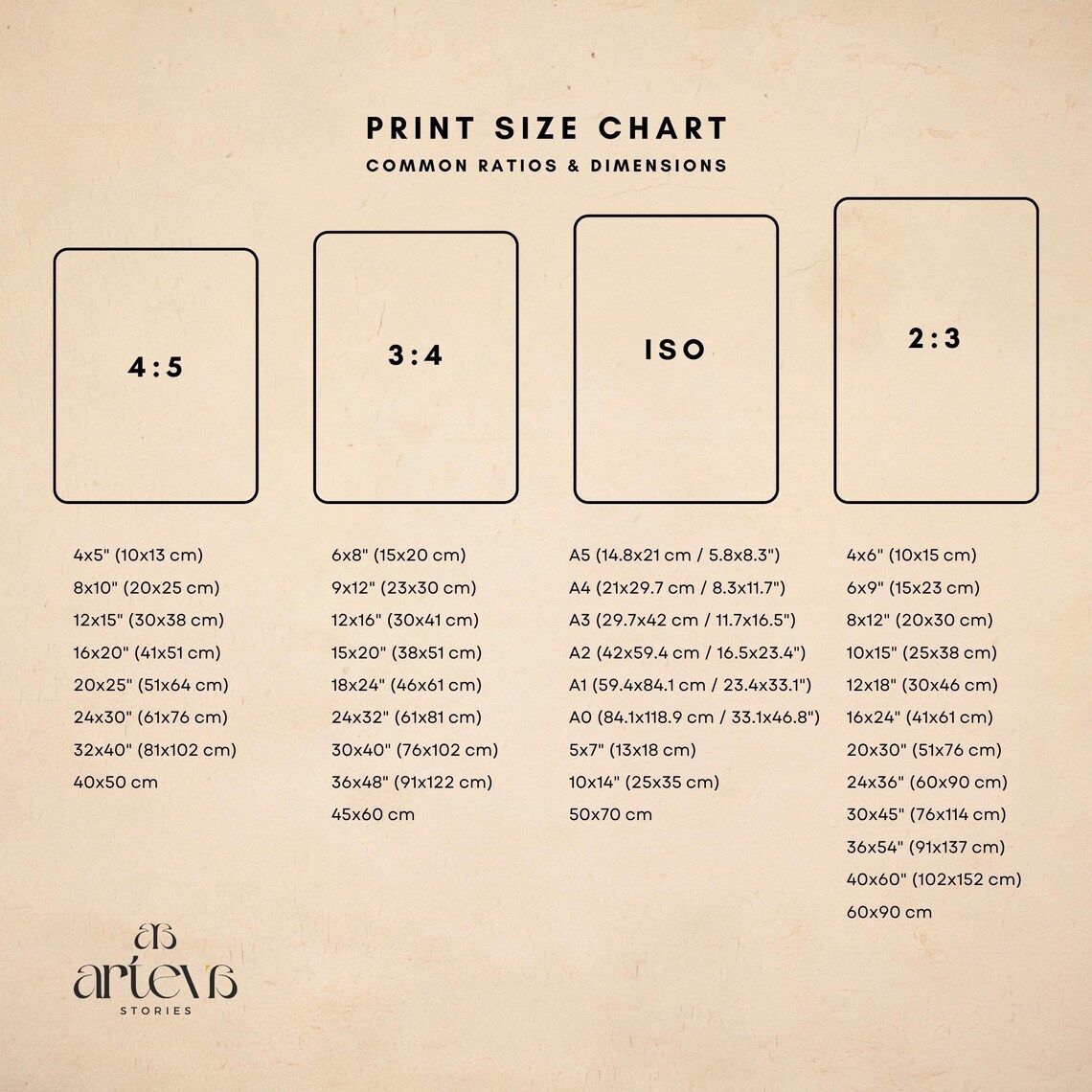Islamic Tauhid Calligraphy Art Print – Shahada Wall Decor in Elegant ...