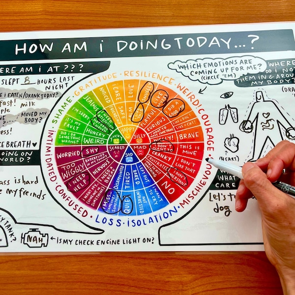 Emotion Coping Cards for Toddlers and Young Kids, Parenting, Visual ...