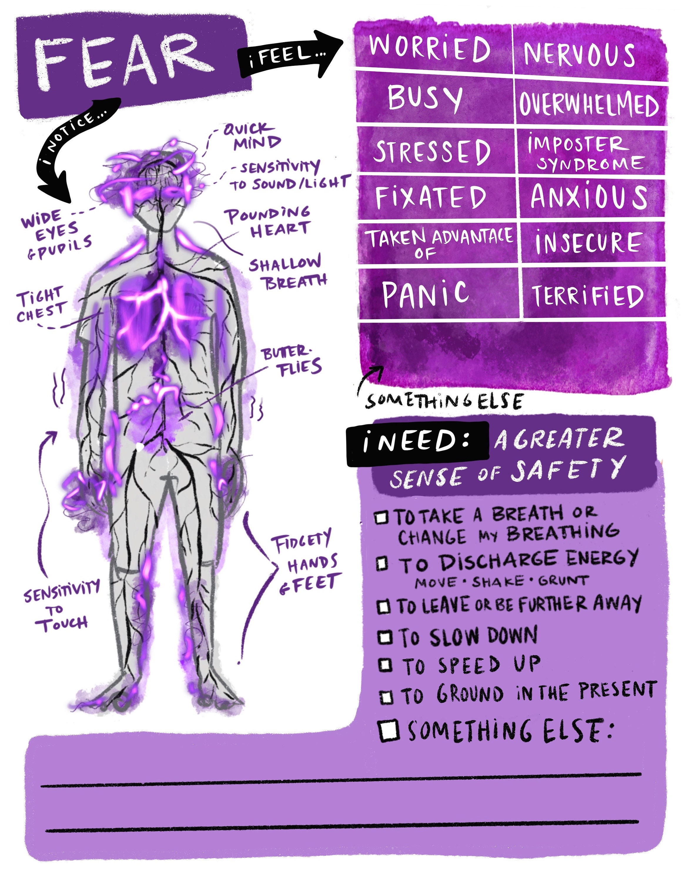 Feelings Cards digital Download for Professional Use - Etsy