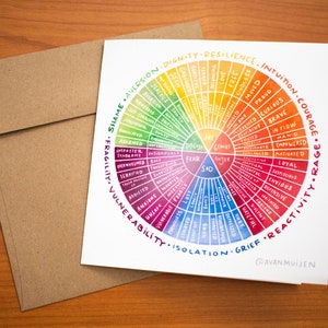 Emotion Wheel Cards-- Pack of 6 - Etsy