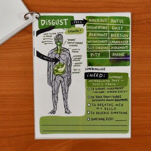 Wipeable Feelings and Needs Card Deck - Etsy