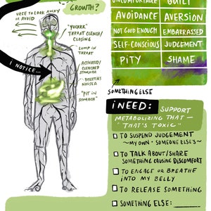 Feelings Cards *digital Download* for Personal Use - Etsy