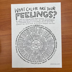 Printable Color-in Feelings Wheel *digital Download* for Personal Use ...