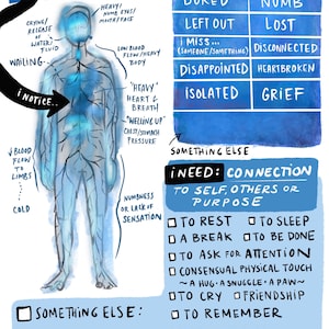 Feelings Cards *digital Download* for Personal Use - Etsy