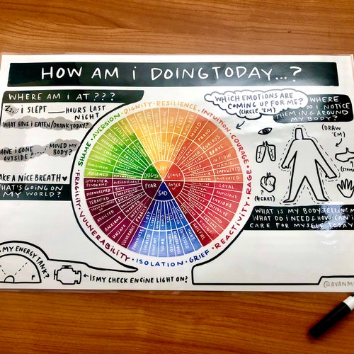 Emotions Check In: Wipeable Worksheet - Etsy