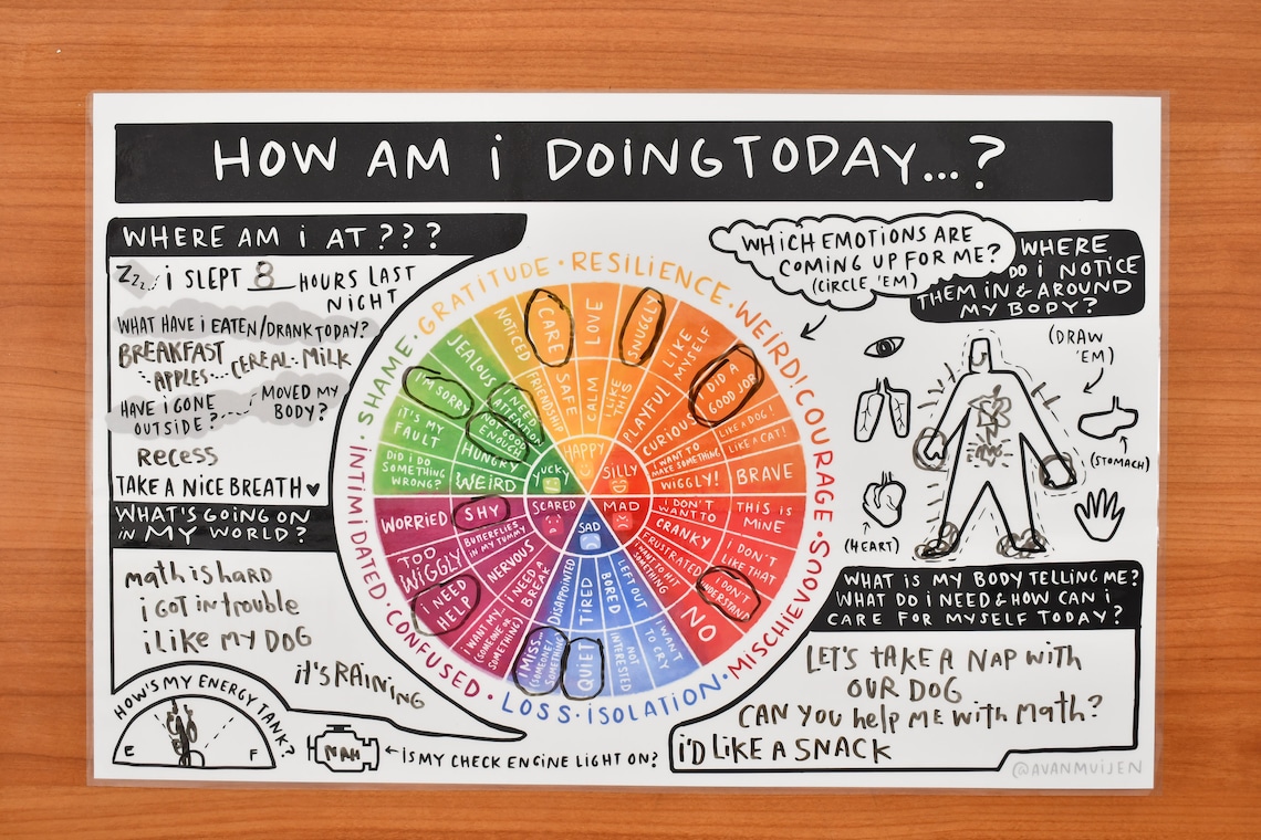 Kids Version "how Am I Doing?" Wipeable Feelings Worksheet - Etsy