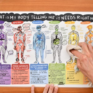 Body Sensations "what Do I Need?" *wipeable* Worksheet Chart - Etsy