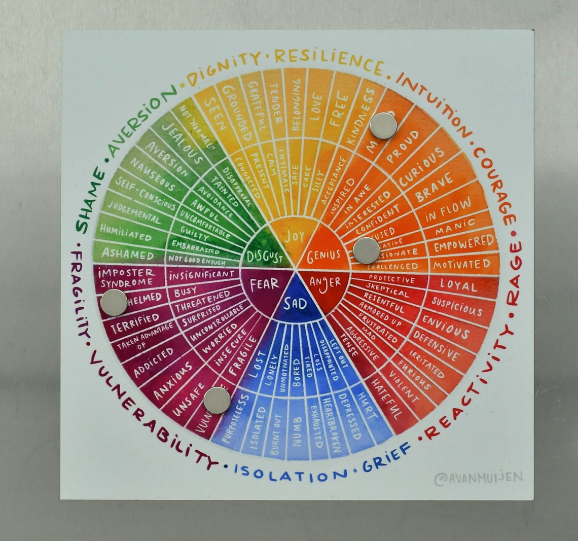 Magnetic Emotion Wheel - Etsy