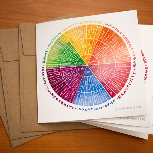 EMOTION WHEEL Digital Emotion Printable 128 Emotions for - Etsy Australia