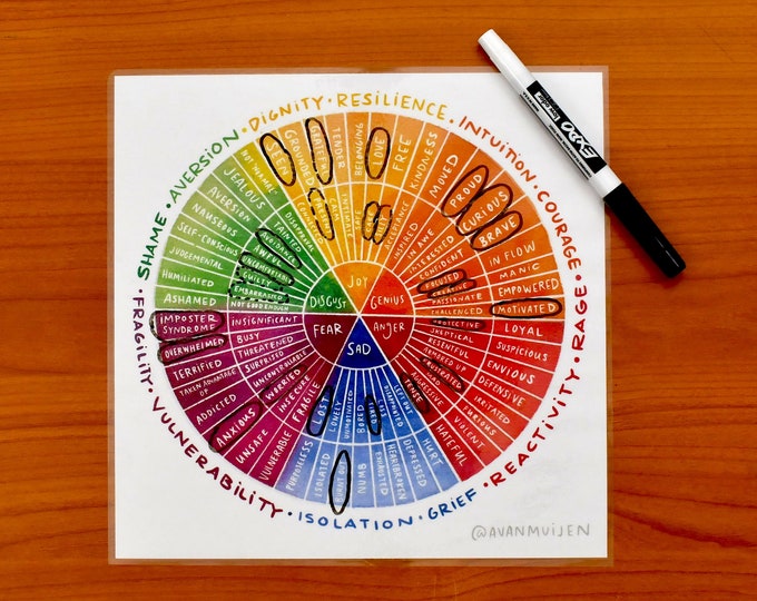 Emotions Color Wheel Art Print - Etsy Canada
