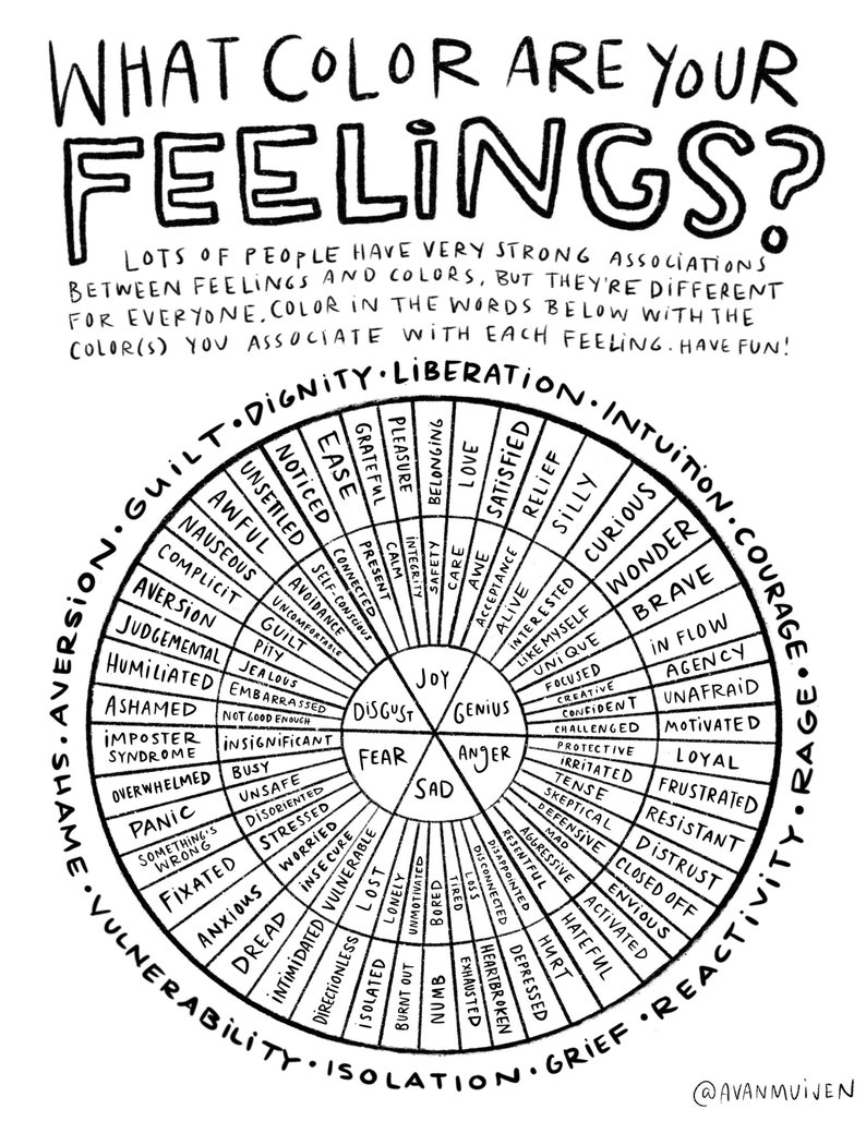 Printable Color-in Emotion Wheel *digital Download* Professional Use - Etsy