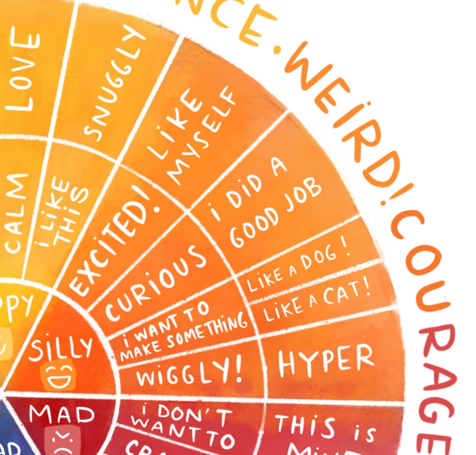 Kids Emotion Wheel *digital Download* - Etsy UK