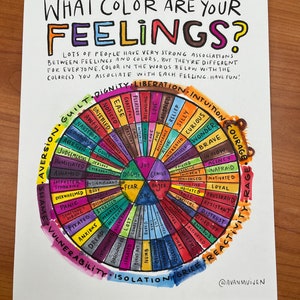 Printable Color-in Emotion Wheel *digital Download* Professional Use - Etsy