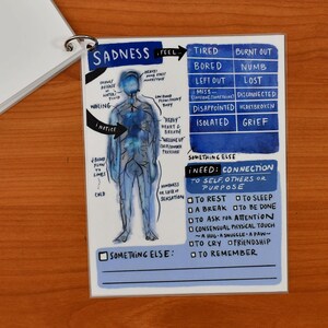 Wipeable Feelings and Needs Card Deck - Etsy